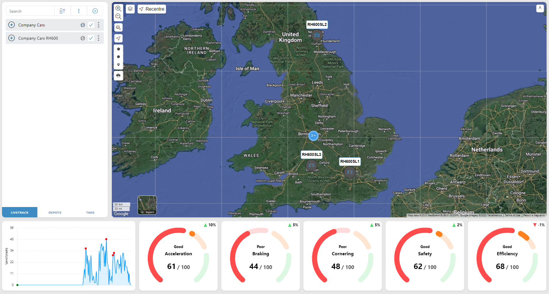 Insight 2.10.30 Release Notes | Trakm8